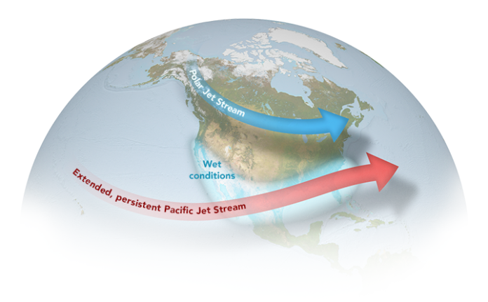 The Power of Pacific— How ENSO is Shaping our World - Scientia Magazine